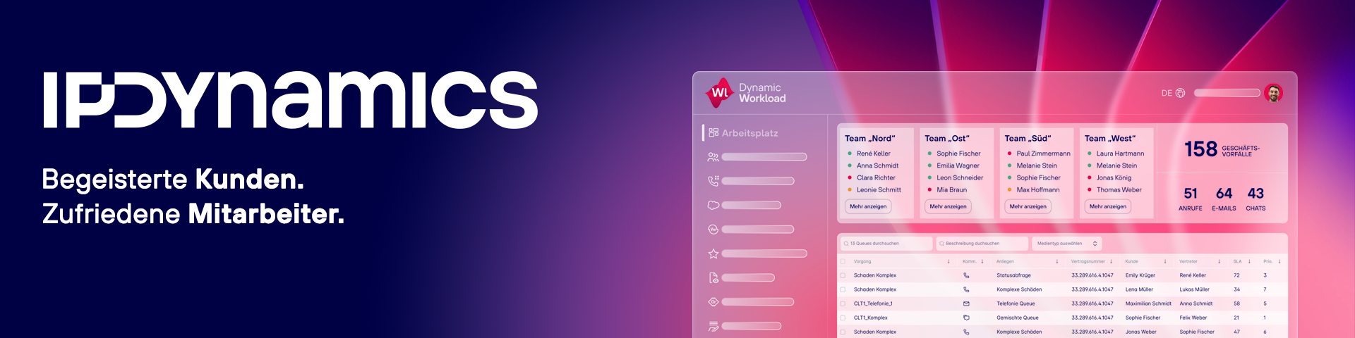 IP Dynamics als Arbeitgeber: Gehalt, Karriere, Benefits, Unternehmenskultur